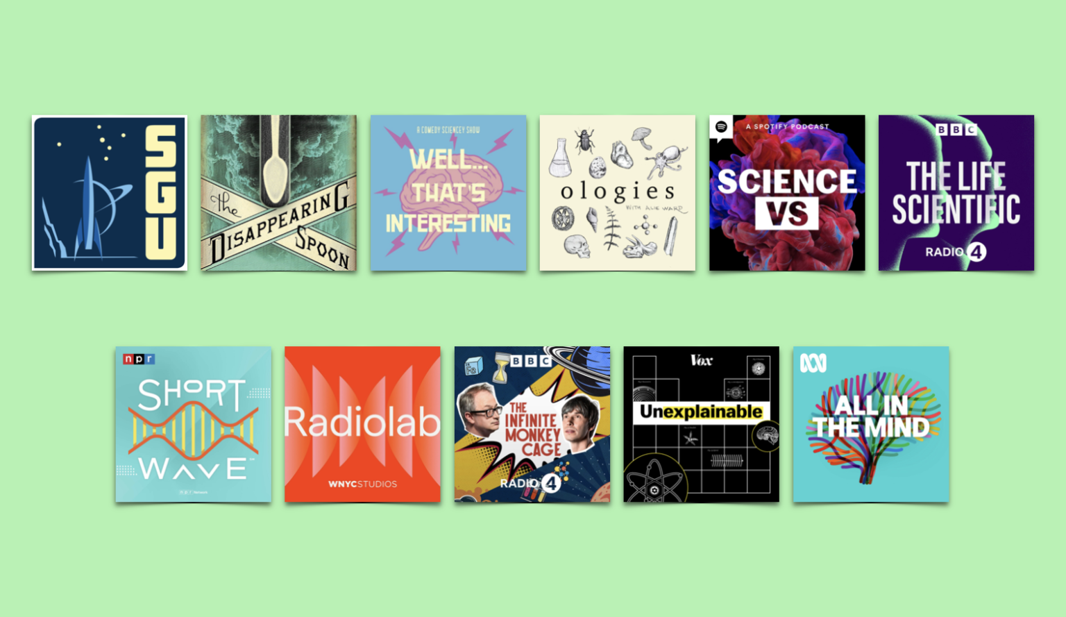 Best Science Podcasts on Spotify: Discover Your Next Obsession ...