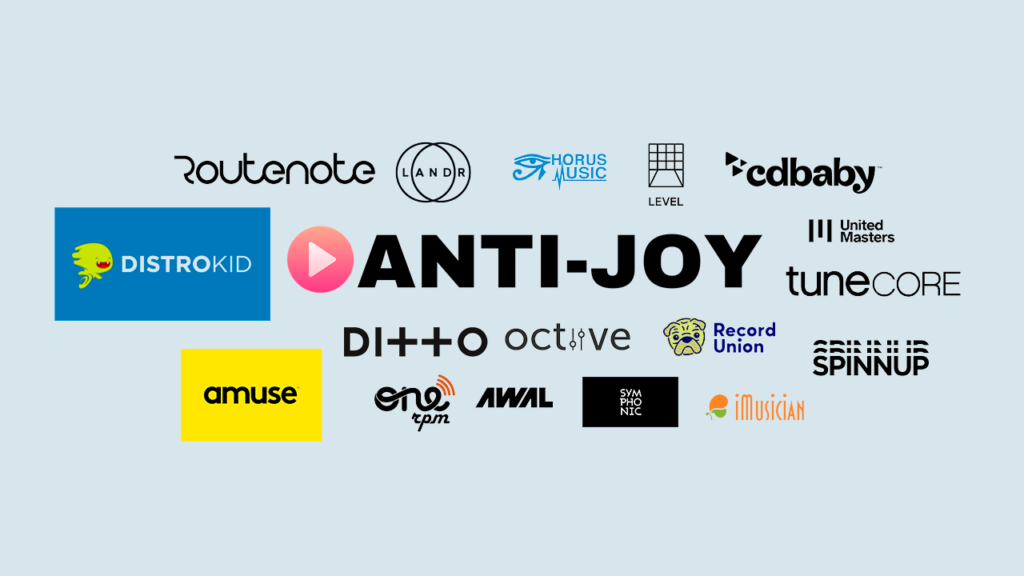 Best Spotify Distributor: Amplify Your Music Reach Today ...
