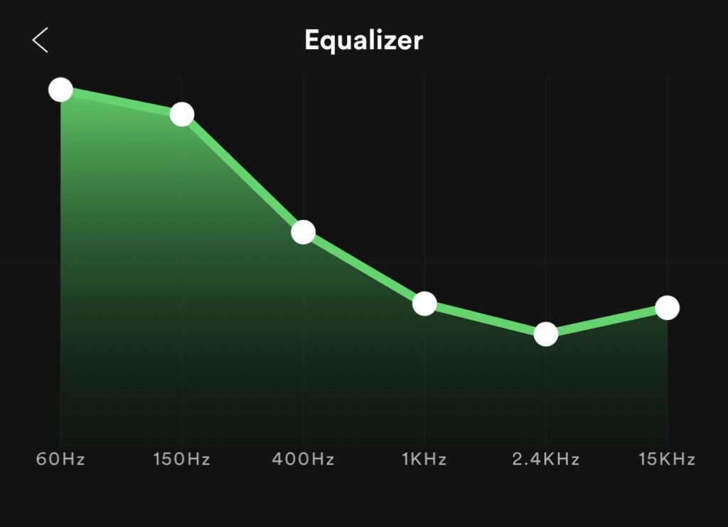 Best Spotify Equalizer Settings for Airpods: Enhance Your Sound ...